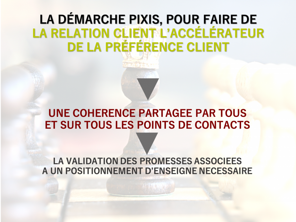 De la relation client à la préférence client, quels enjeux ...
